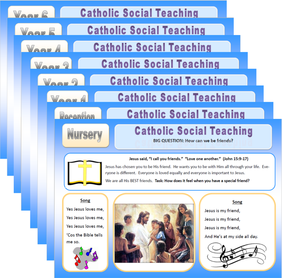 Catholic Social Teaching - Brentwood Diocese Catholic Social Teaching - Brentwood Diocese