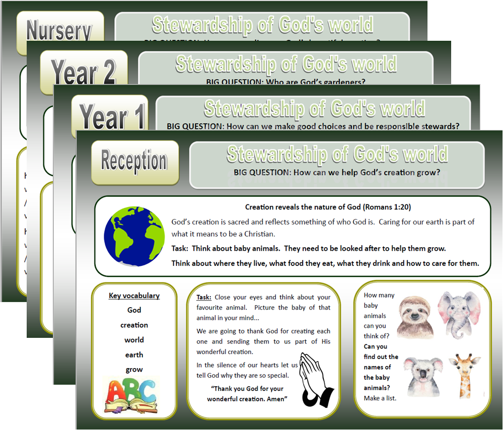 Stewardship Resources by Year Group - Brentwood Diocese