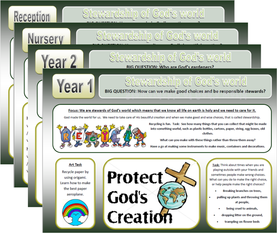 Stewardship Resources by Year Group - Brentwood Diocese