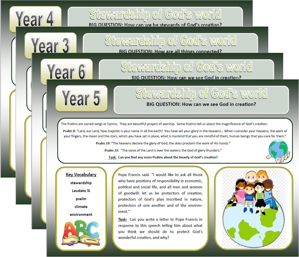Stewardship Resources by Year Group - Brentwood Diocese