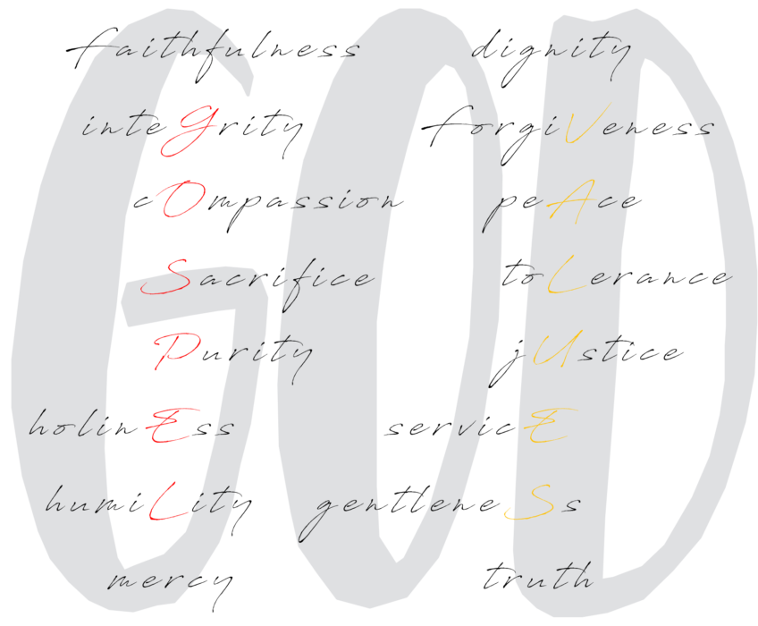 Brentwood Diocesan Schools Deputy and Assistant Headteacher Conference ...